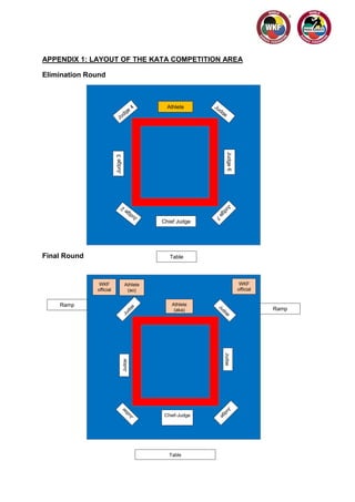 WORLD KARATE FEDERATION PARA-KARATE KATA COMPETITION RULES EFFECTIVE ...