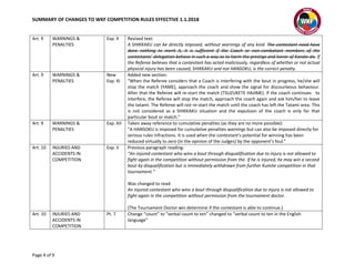 Wkf competition rules_summary | PDF