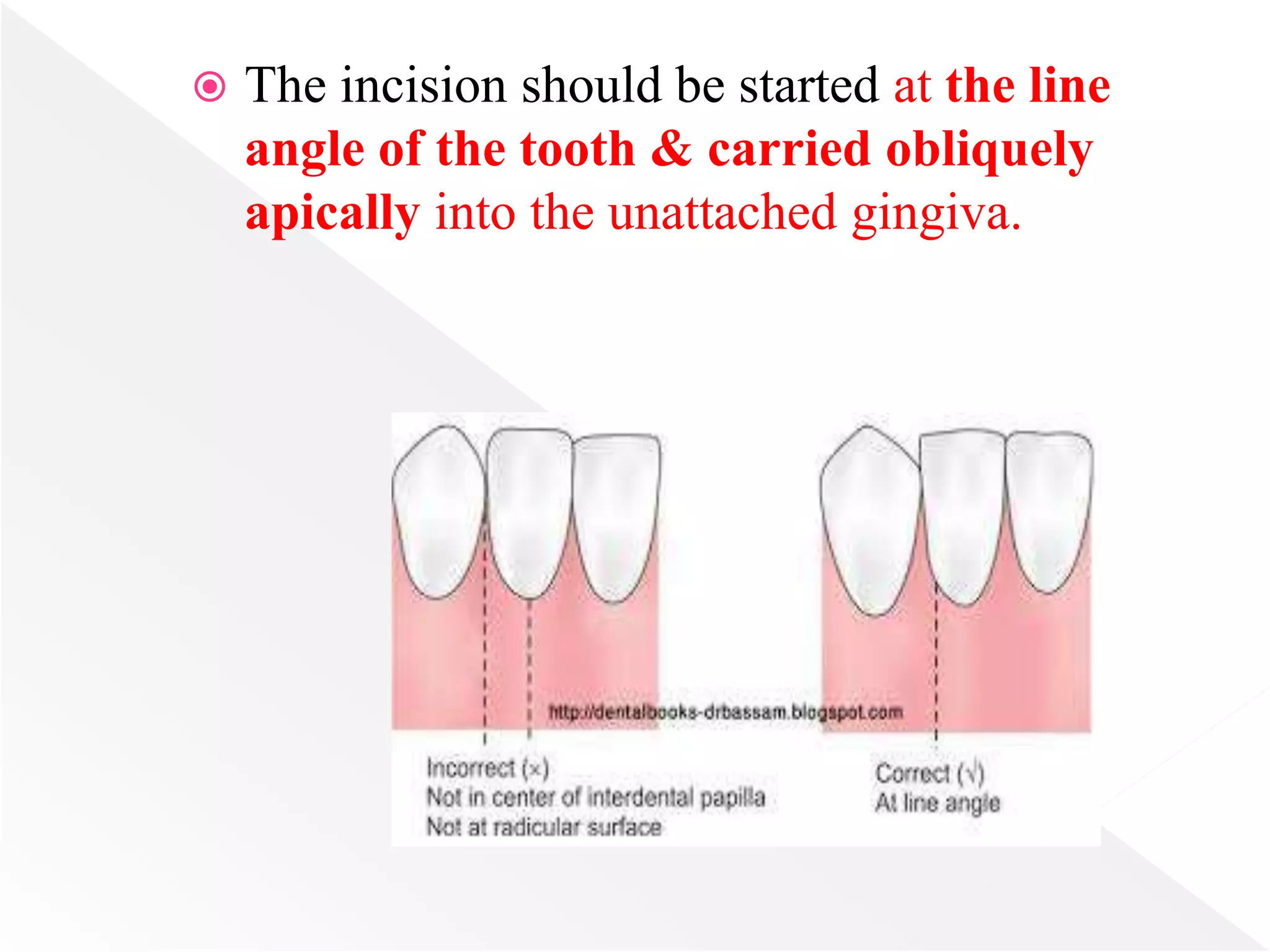 Principles of flap surgery copy | PPTX