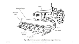 Identification_of_reapers_combine_harvester_threshers.pptx