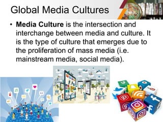 Contemporary World - World of Ideas - Global Media Cultures | PPTX
