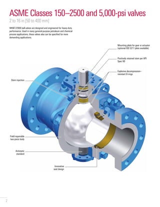 wkm-370d6-trunnion-mounted-ball-valves-br (1).pdf