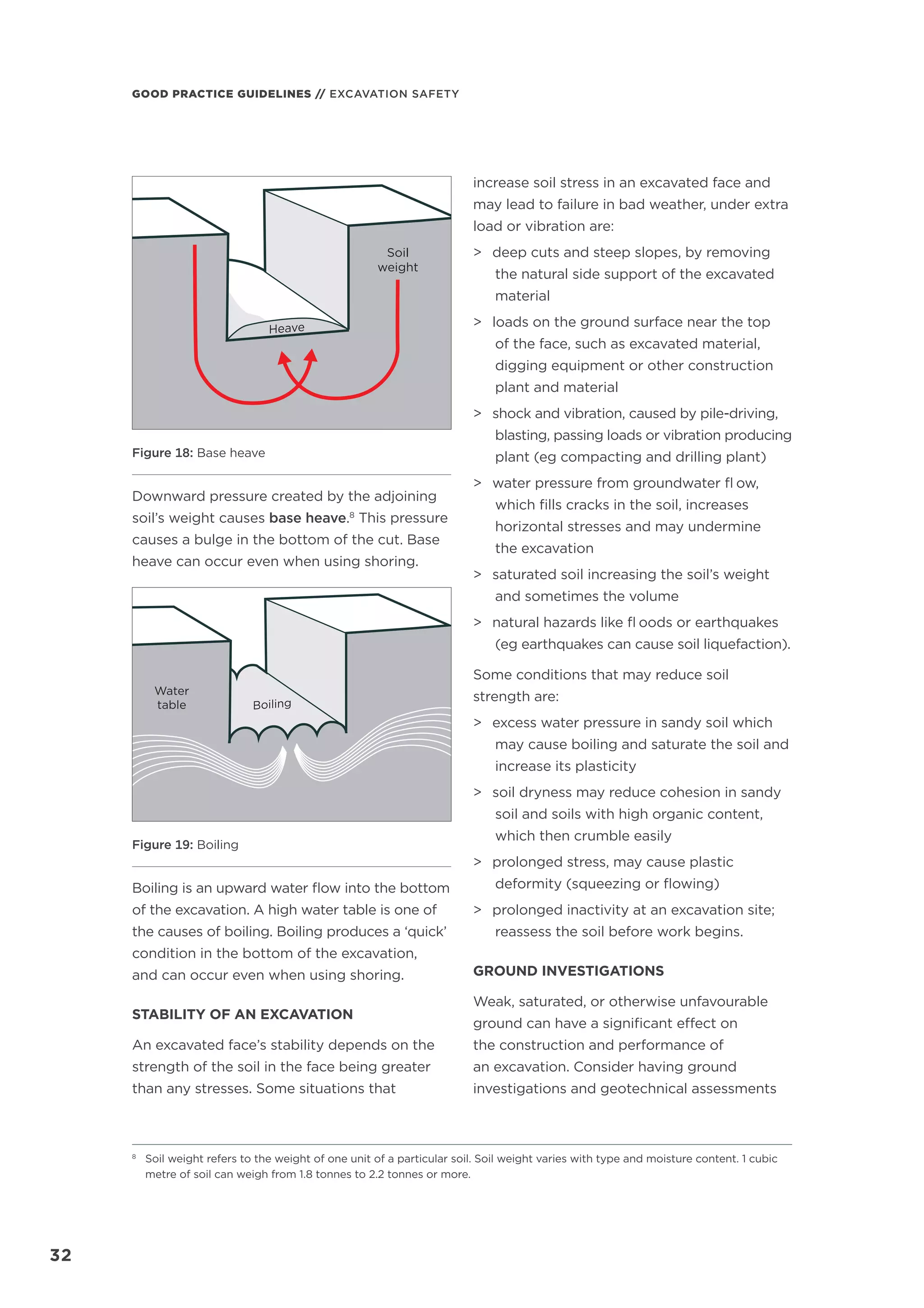 Wks 4-excavations-excavation-safety-guide | PDF