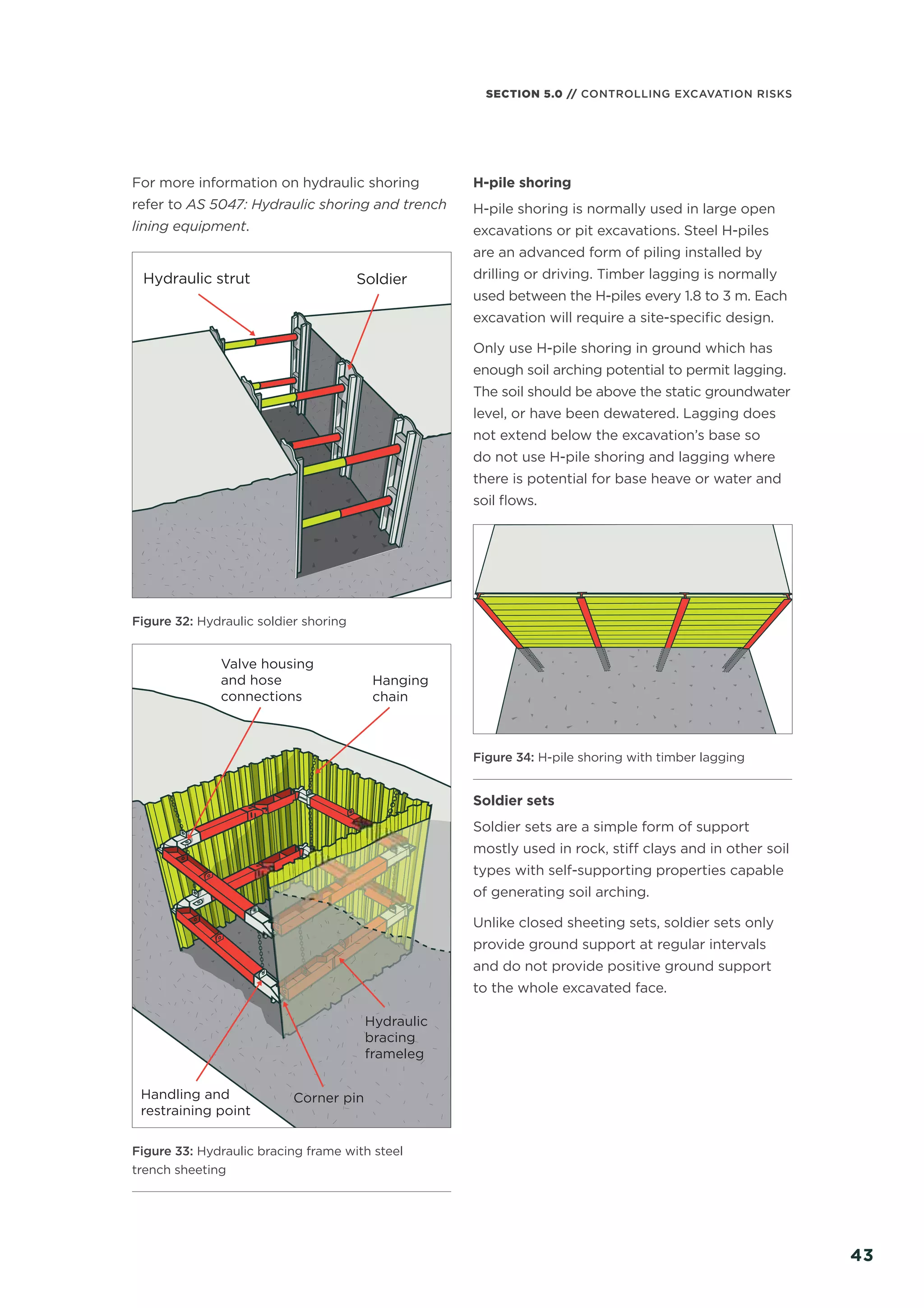 Wks 4-excavations-excavation-safety-guide | PDF