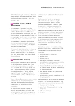 Wks 4-excavations-excavation-safety-guide | PDF