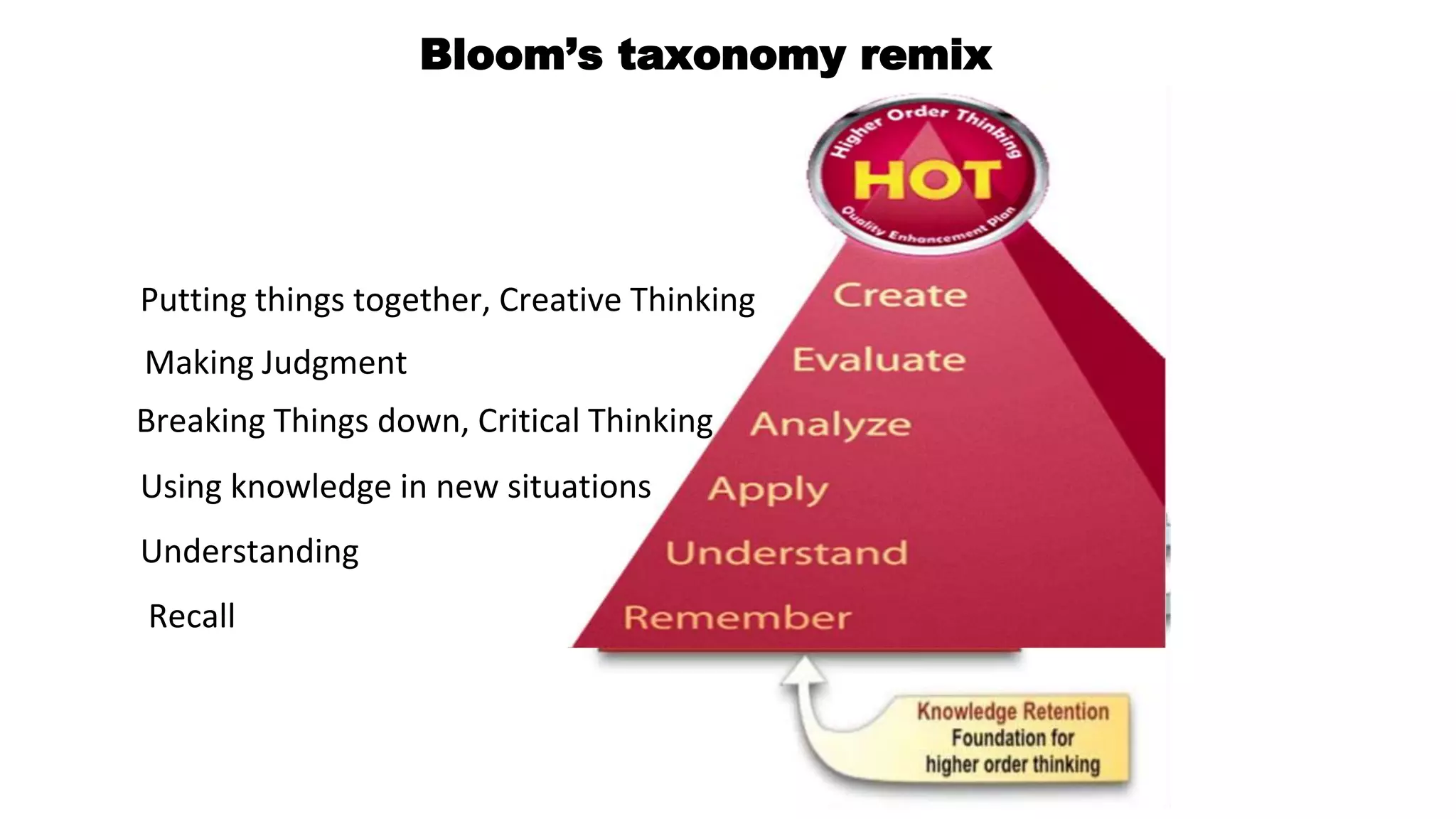 WKS 1 Identifying Test Objectives.pptx