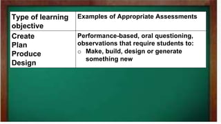 WKS 1 Identifying Test Objectives.pptx