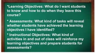 WKS 1 Identifying Test Objectives.pptx