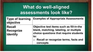 WKS 1 Identifying Test Objectives.pptx
