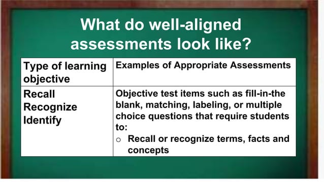 WKS 1 Identifying Test Objectives.pptx