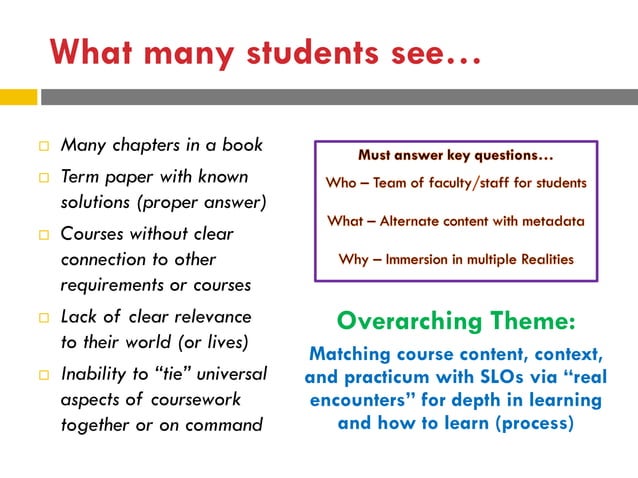 Transdisciplinary Learning | PPT