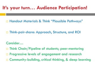 Transdisciplinary Learning | PPT
