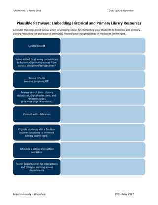 Transdisciplinary Learning (Handout) | PDF
