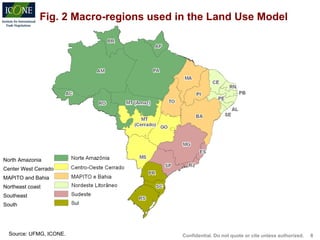 Brazilian Land Use Model and Application for Ethanol Impacts | PDF
