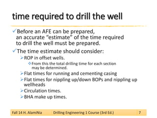 WELL COSTING | PDF
