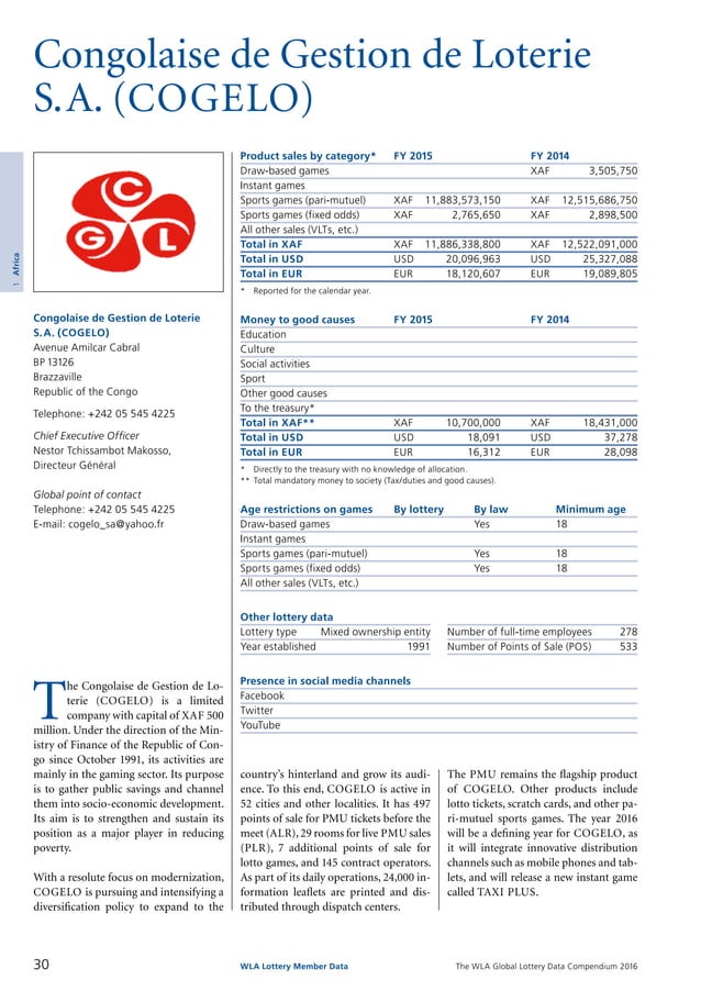 Wla compendium-2016-rev4 | PDF