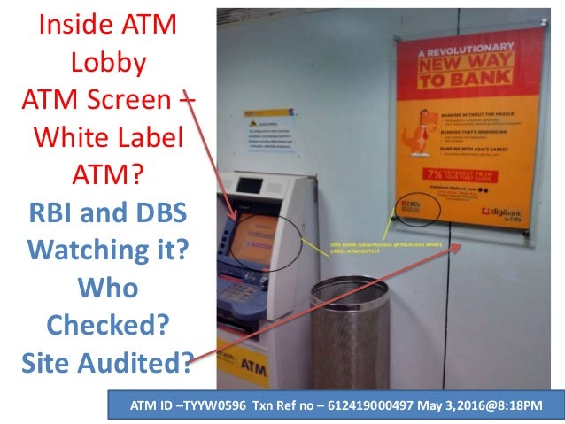 White Label ATM Compliance