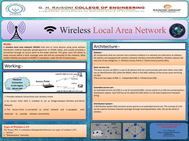 Wireless LAN Poster | PPT