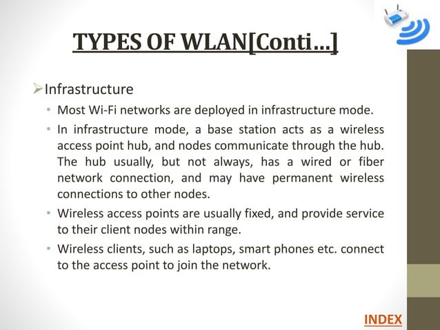 WLAN | PPTX