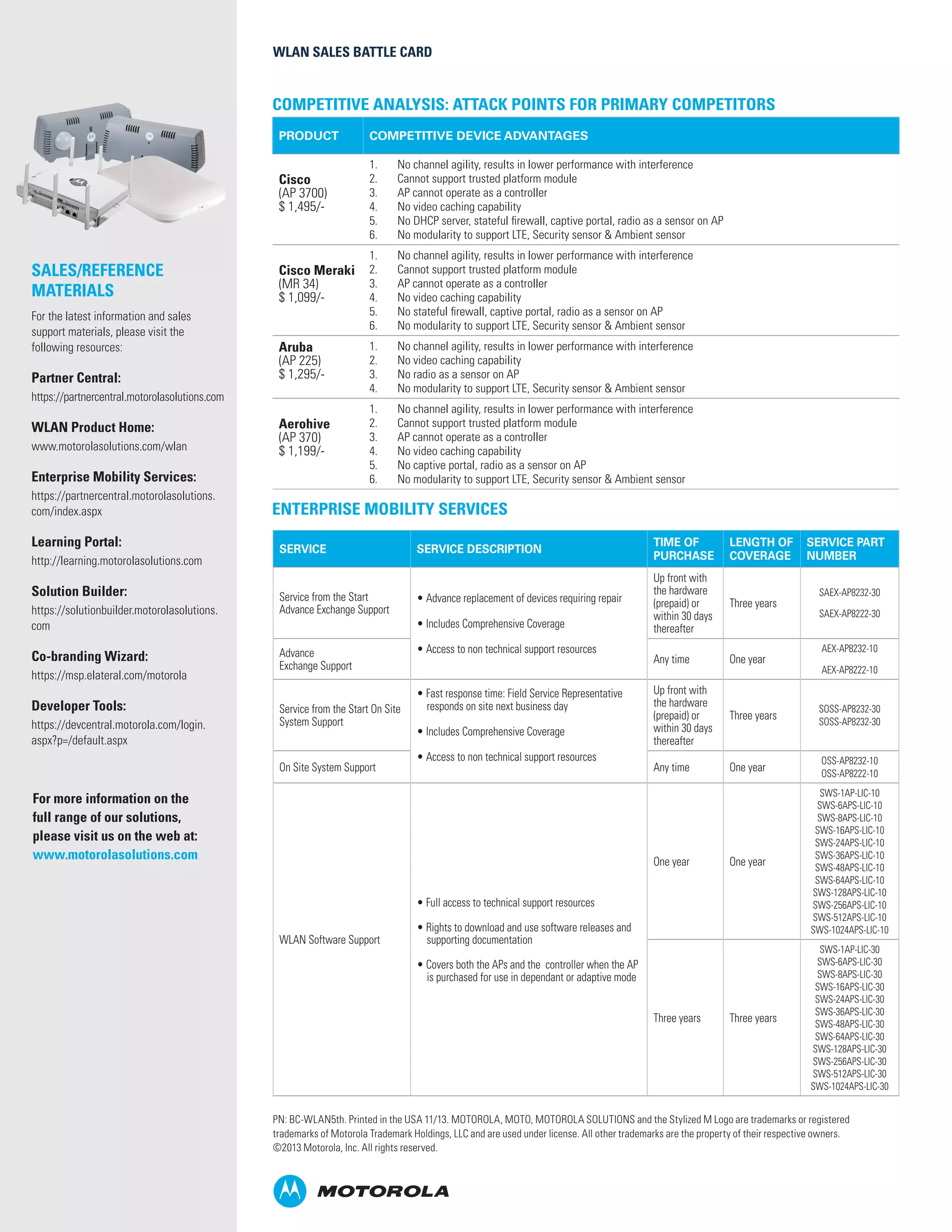 Wlan 802 11ac_battle_card | PDF | Computer Networking | Computing