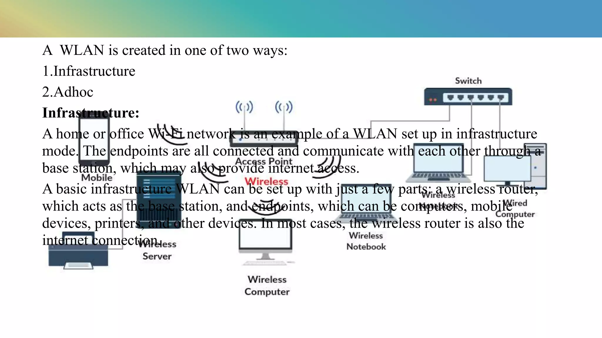 WLAN AND NETWORK ARCHITECTURE.pptx