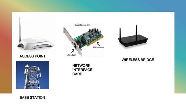 WLAN AND NETWORK ARCHITECTURE.pptx