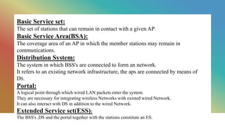 WLAN AND NETWORK ARCHITECTURE.pptx