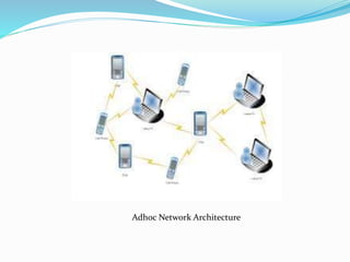 Wlan architecture | PPTX