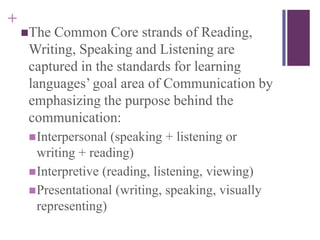 WL and CCSS Literacy | PPTX