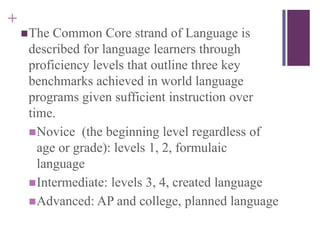 WL and CCSS Literacy | PPTX