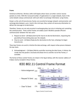 WLAN IP and Frame | PDF