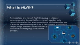W-LANs (Wire less Local Area Networks) | PPT