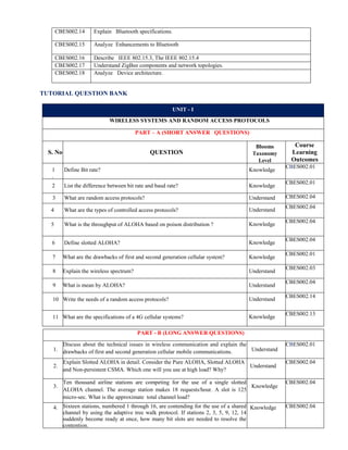 WLANS AND PANS QUESTION BANK.pdf