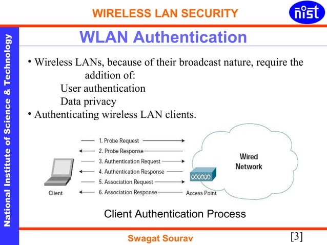 Wlan security | PPT | Computer Networking | Computing