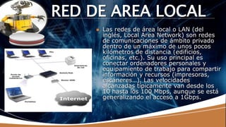 Red Inalámbrica Local