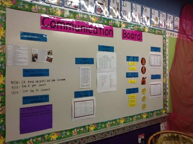 Erin Healy - Walker Learning Approach in Kindergarten | PPTX | Daycare ...