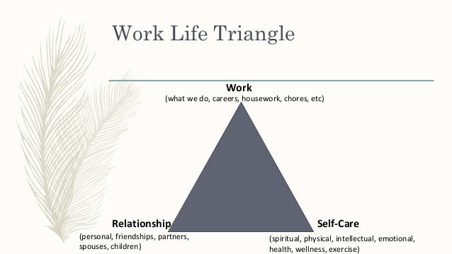 Work-Life Balance