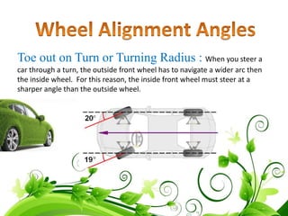 WHEEL ALIGNMENT & BALANCING | PPTX