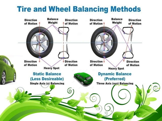 WHEEL ALIGNMENT & BALANCING | PPT
