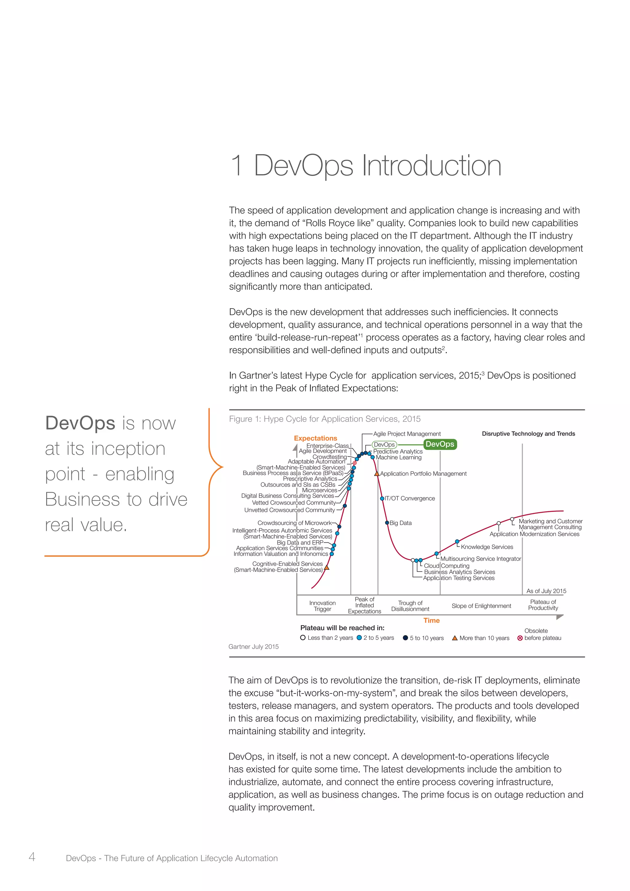 DevOps - The Future of Application Lifecycle Automation | PDF