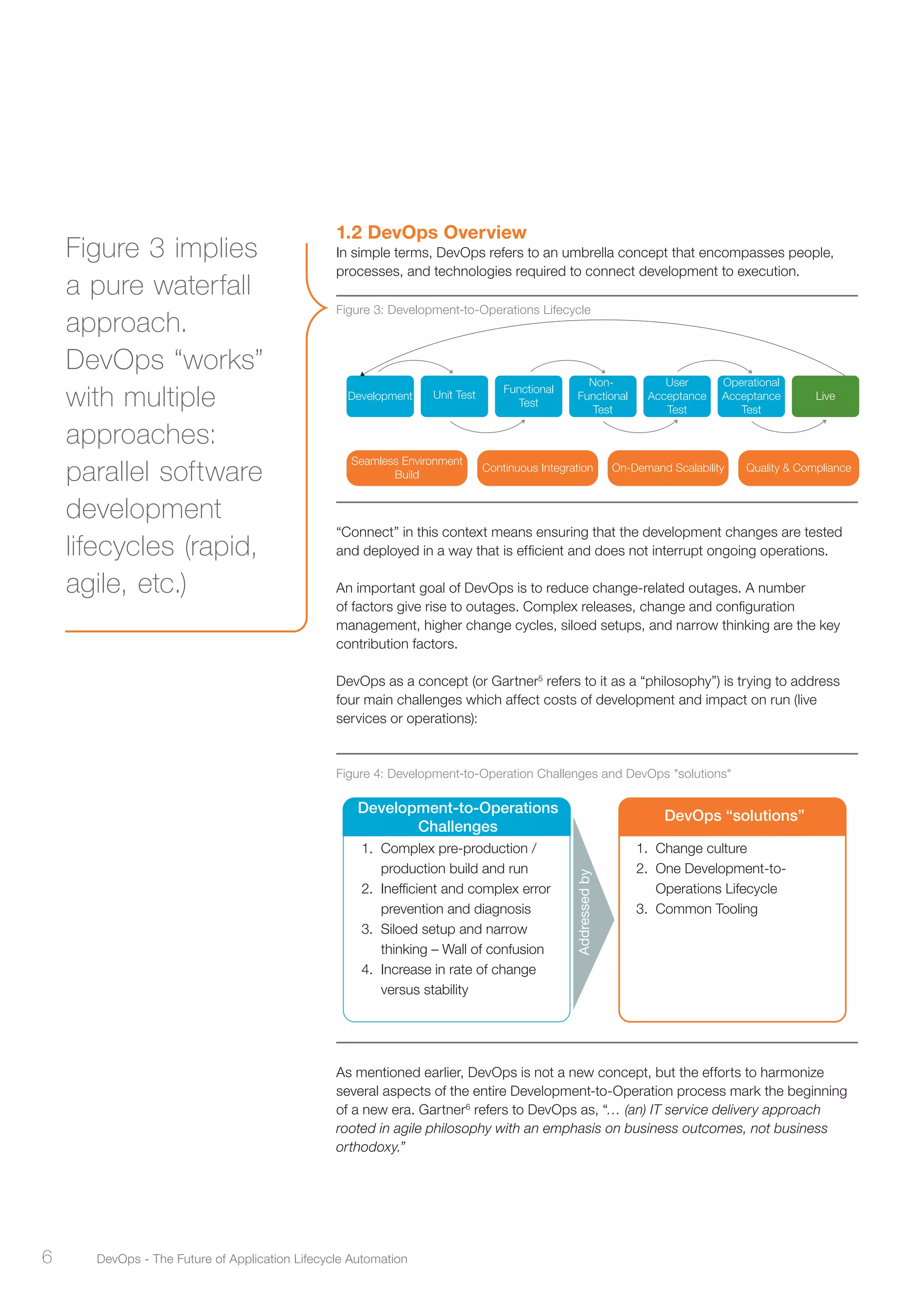 Devops The Future Of Application Lifecycle Automation Pdf