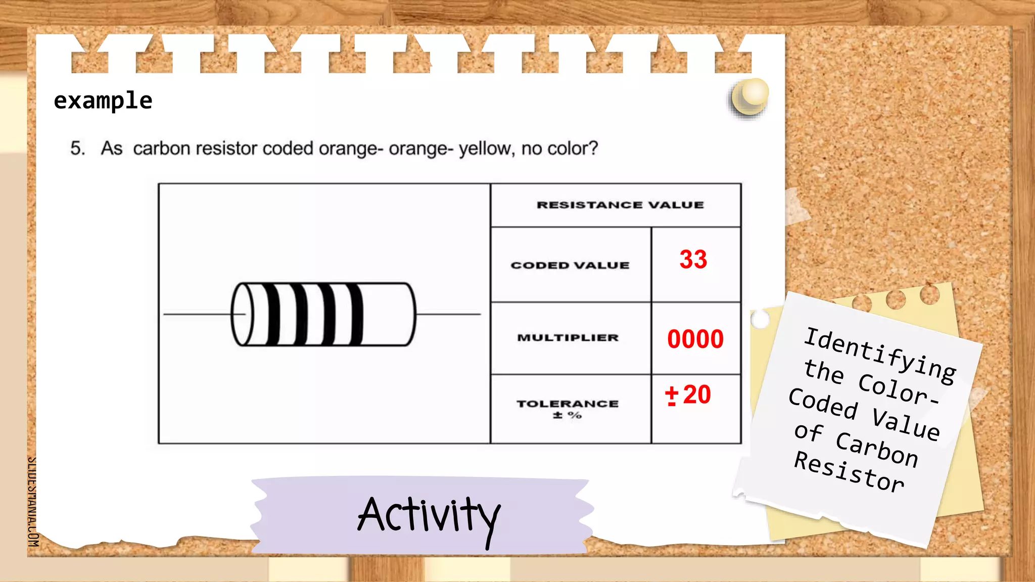 COT2_RESISTOR_COLOR_CODING.pptx