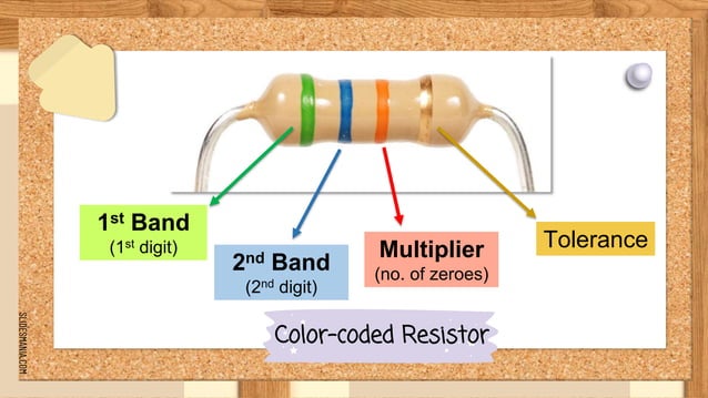 COT2_RESISTOR_COLOR_CODING.pptx