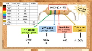 COT2_RESISTOR_COLOR_CODING.pptx