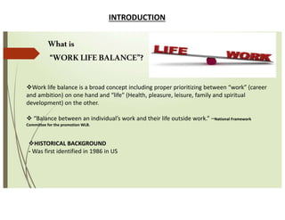 WLB OF FEMALE BANK EMPLOYEES.pptx