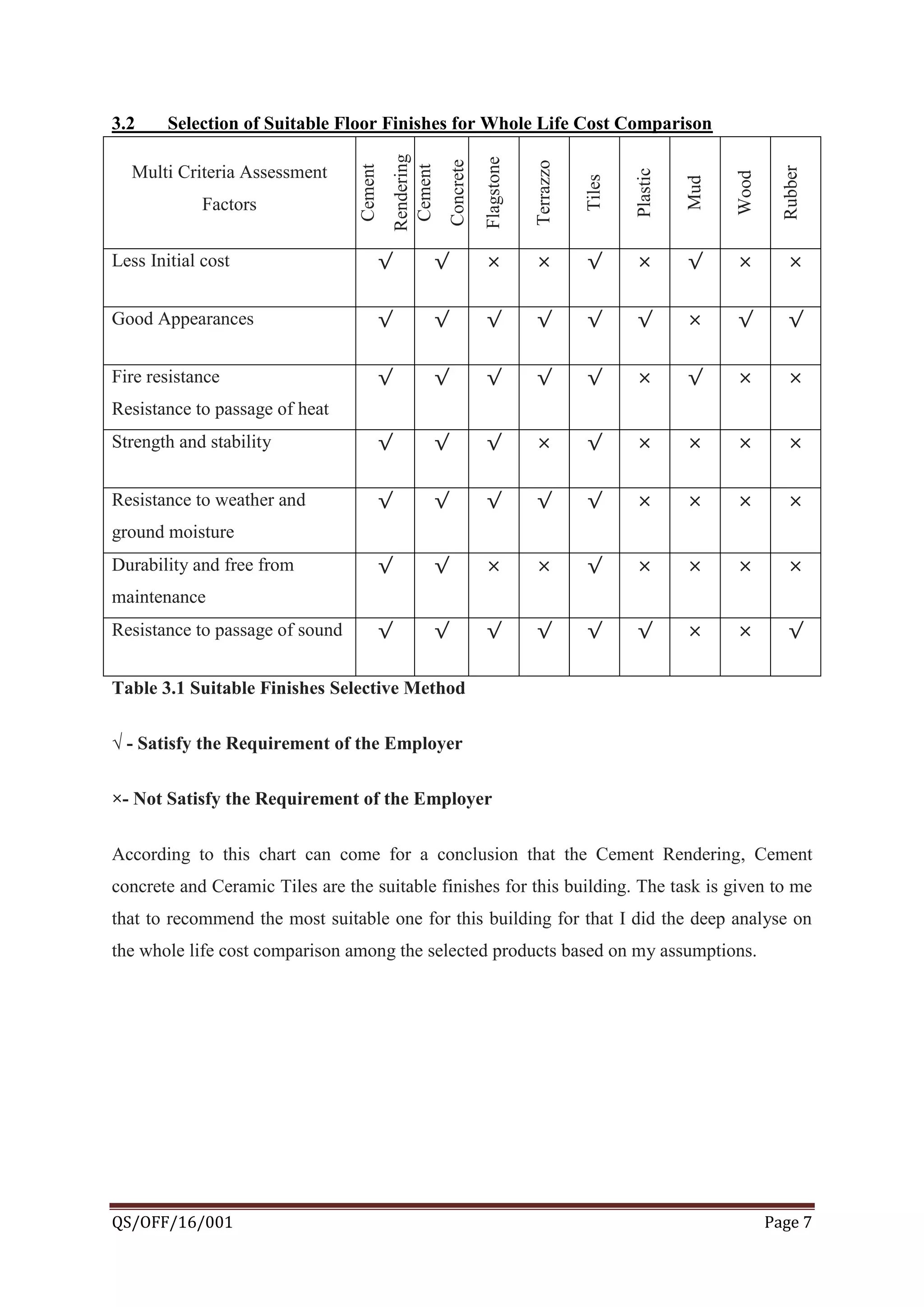 Whole Life Cycle Cost | PDF