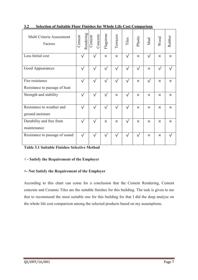 Whole Life Cycle Cost | PDF | Civil Engineering Industry | Industries