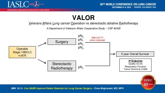 2015 International Association for the Study of Lung Cancer (IASLC) A…