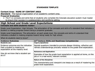 CDE WL official standards explanation use* 2010 | PPT