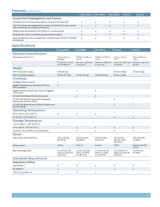 Wlc ds 2013 | PDF | Computer Peripherals | Computing